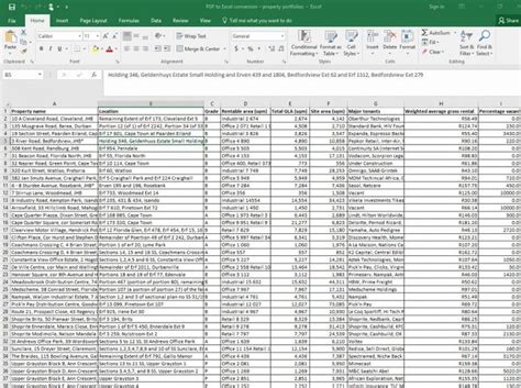 Data Entry Work Completed By Me In MS Excel Freelancer