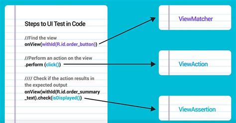 Insiders Guide To Udacity Android Developer Nanodegree Part 3 Making The Baking App