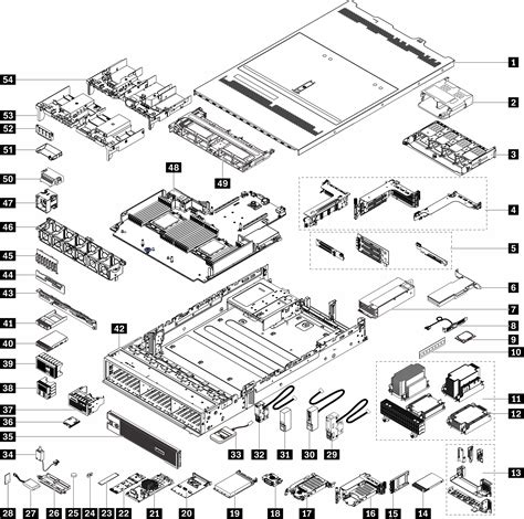 英寸硬盘插槽机箱 ThinkSystem SR V Lenovo Docs
