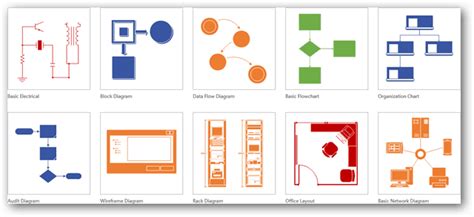What Is Microsoft Visio And What Does It Do