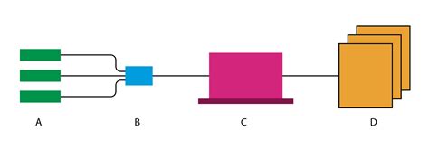 Help Wanted Touch Controller Arduino Tv Videos Rarduino