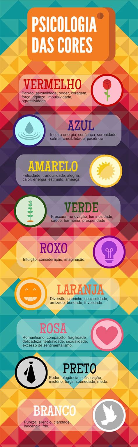 Mnica Alencar O Significado Das Cores E A