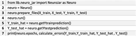 Python Wrapper Example Download Scientific Diagram