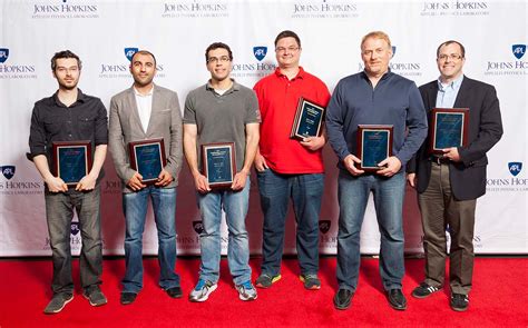 Apl Recognizes Top Inventions Innovations And Publications Johns