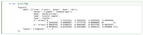 Thoughts On Programming Plotly подписи у графика и осей