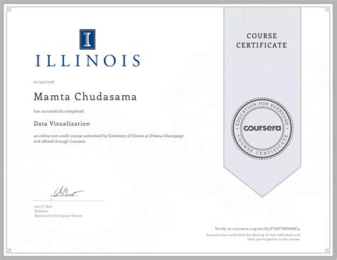Coursera Data Visualization Pdf