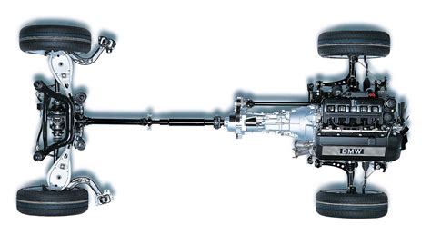 Bmw All Wheel Drive System