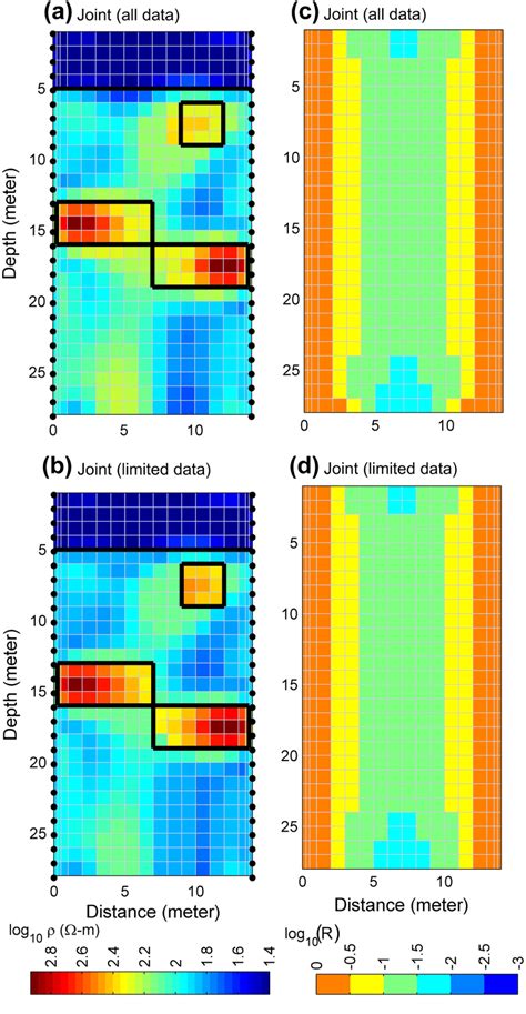 joint inversion results of am n am b am bn and a bmn arrays a