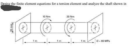 Solved Derive The Finite Element Equations For A Torsion Solved Derive The Finite Element Equations For A Torsion