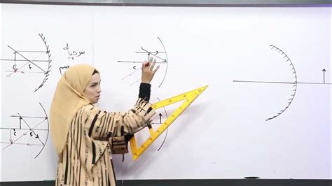 17 صنف دهم مضمون فزیک تشکیل تصویر در آینه های کروی Youtube
