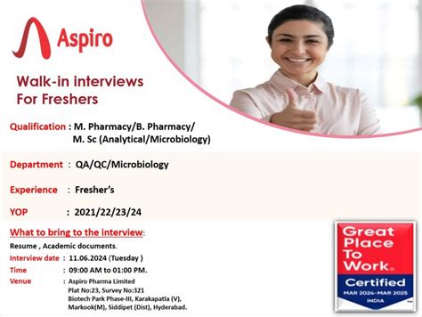 Hemasundar Ijjigani On Linkedin Qa Qc Microbiology Freshers Aspiro Hiring 42 Comments