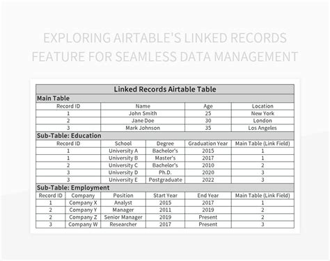 Free Linked Records Templates For Google Sheets And Microsoft Excel Slidesdocs