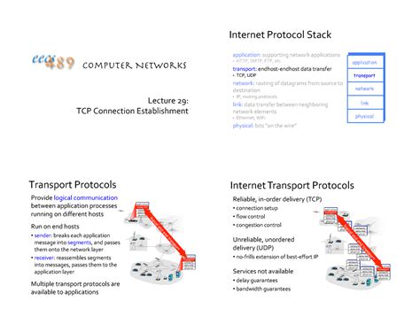 Lecture Notes Lecture Computer Networks Computer Networks Lecture TCP Connection Studocu