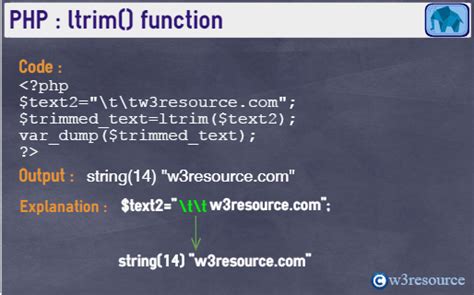 Php Ltrim Function W3resource