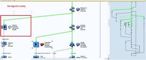 Work Flow Not Triggering While Posting Parking Doc Sap Community
