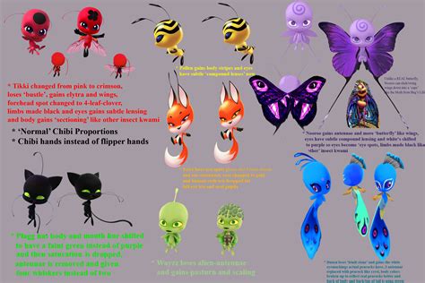 Alt Canon Kwami Designs By Jedi Sheng On Deviantart