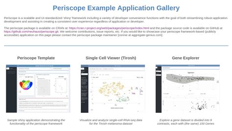 Periscope Applications Ger Inberg