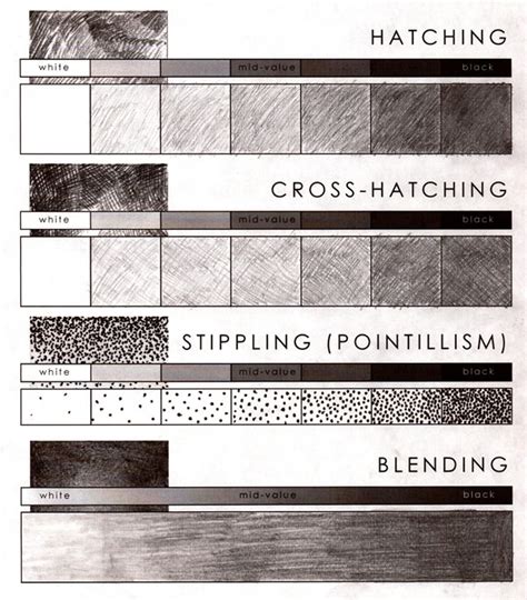Cross Hatching Value Scale 55 Off