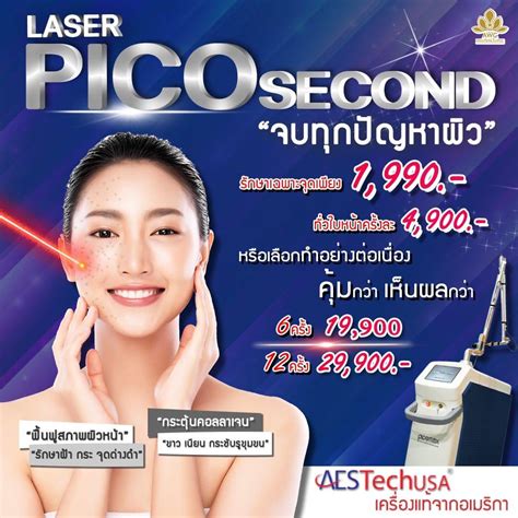 Pico Second Laser ทั่วหน้า จำกัดเพียง 100 คนเท่านั้น Skinx แอปหาแพทย์ผิวหนังออนไลน์