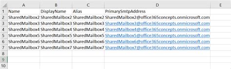 Manage Shared Mailbox Using PowerShell Office 365
