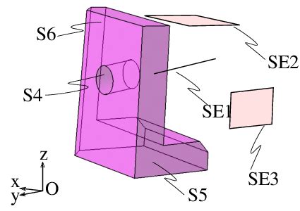 The Geometry Of The Interface Component Is Updated Download Scientific Diagram