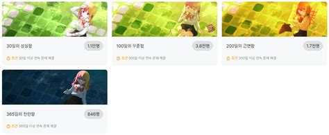 알고리즘 입문자를 위한 백준 솔브닥 solved ac 사용백과