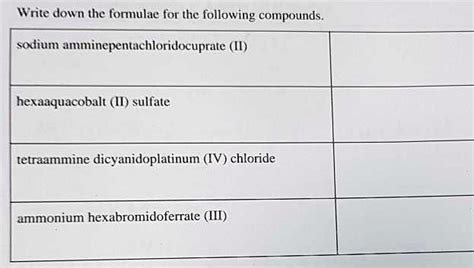 solved write down the formulae for the following compounds sodium