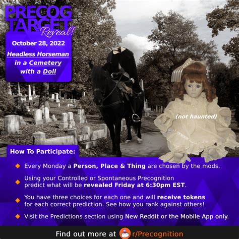 For Those With Precog Dreams Have You Noticed An Average Length Of Time Between Clusters Of