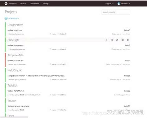 Qt项目持续集成系列之一 Github自动化编译 知乎