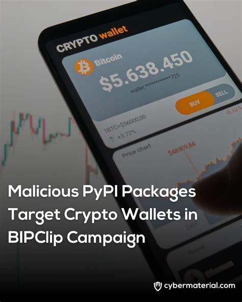 Pypi Malware Exploited On Open Source Repositories Cybermaterial