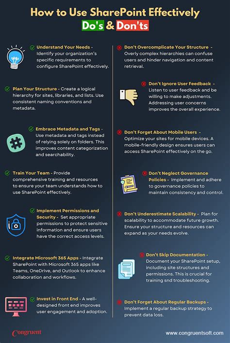 How To Use Sharepoint Effectively