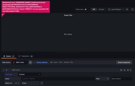 Bmc Helix Dashboards Error “permissiondenied Unauthorized Access” While Creating New Panel