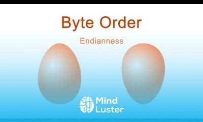 Learn Byte Order Endianness Mind Luster