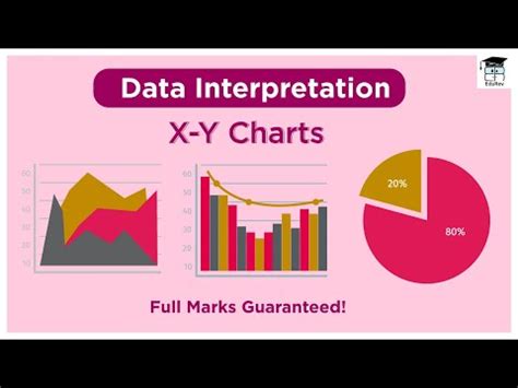 X Y Charts Video Lecture General Aptitude For GATE Mechanical Engineering