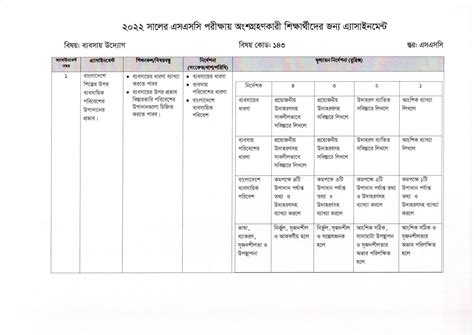 ssc 3rd week assignment answer 2022 with pdf
