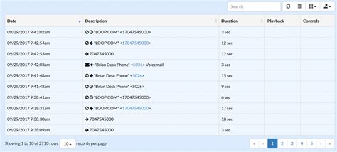 Call Logs A Helpful Feature From Loop Communications