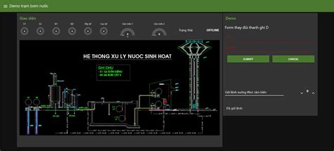 esp8266 cộng đồng arduino việt nam