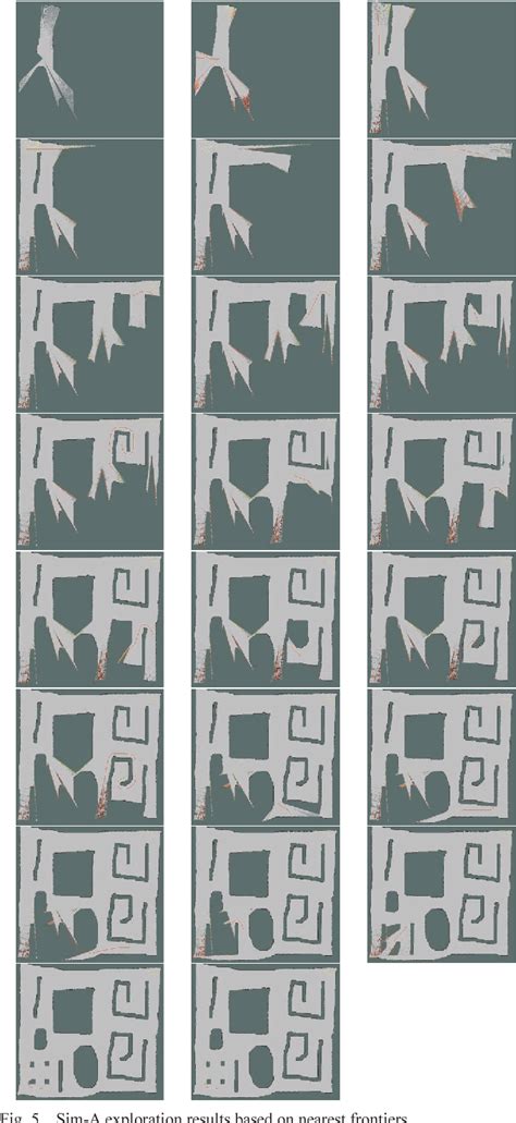 Figure 1 From Implementation Of Frontier Based Exploration Algorithm