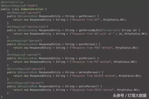 超詳細 Spring Requestmapping 註解使用技巧 每日頭條