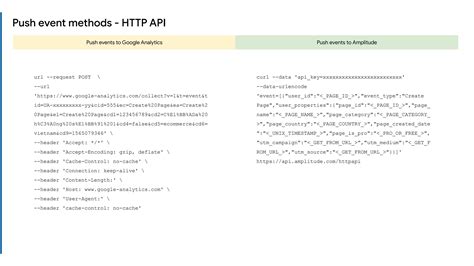 The Concept Of Tracking User Behavior Ppt