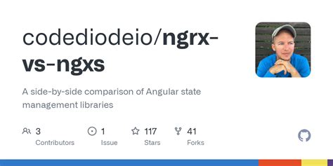 GitHub Codediodeio Ngrx Vs Ngxs A Side By Side Comparison Of Angular State Management Libraries