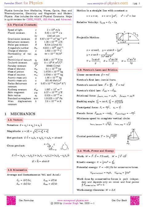 Class 12 Physics Derivations Shobhit Nirwan CHAPTER L Electric Charges And Fields Coulomb