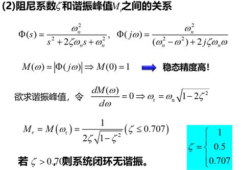 自动控制原理笔记 频率响应法 闭环频率特性和频域性能指标谐振峰值公式mr Csdn博客