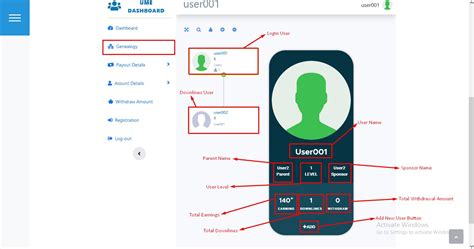 Affiliate Unilevel Mlm Commerce Plan Drupal Module By Letscms Codester