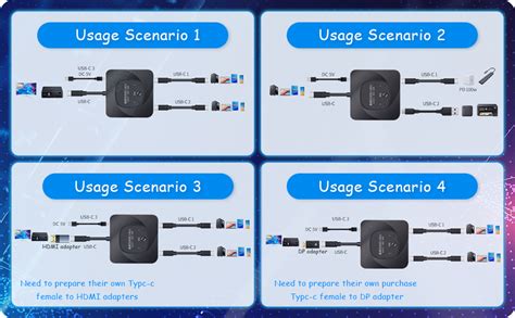 Usb C 8k 60hz 2 In 1 Output Usb3 1 Type C Data Transfer Splitter 10gbps Data Transfer Pd 100w