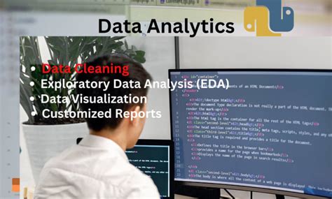 Do Eda Using Python Pandas Numpy Matplotlib And Seaborn By Umairchaudhry Fiverr