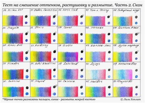 Таблица Смешивания Цветов Для Красок 67 фото