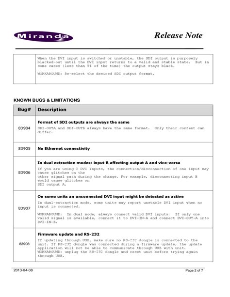 Software Release Notes Template Parahyena