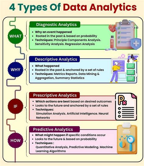 Ai Xevensolutions Python Artificial Intelligence Hafiz Akmal
