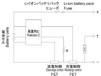 代表的用途 Ntcサーミスタ ソリューション・ナレッジ 電子材料事業 三菱マテリアル 代表的用途 Ntcサーミスタ ソリューション・ナレッジ 電子材料事業 三菱マテリアル